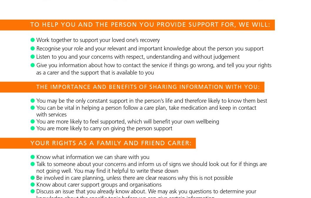 Family_and_Friend_Carers_Confidentiality_Leaflets_V2_-Megan | Care For ...